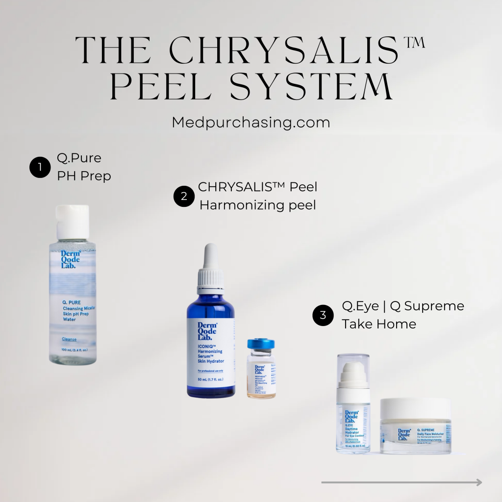 Derm Qode Lab - Peel System